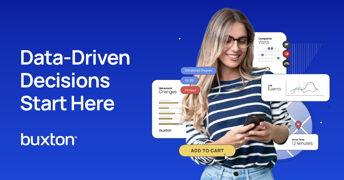 Buxton: Consumer Intelligence Technology