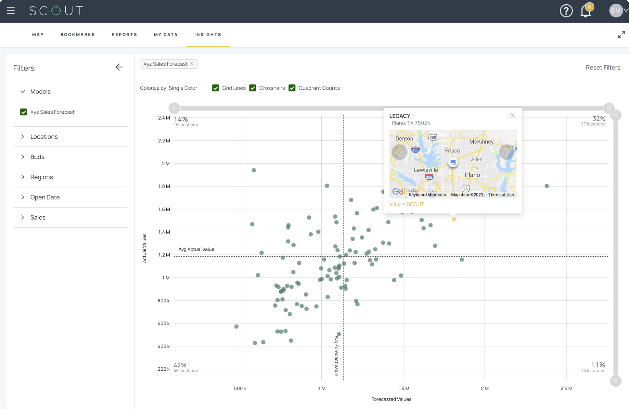 Buxton: Consumer Intelligence Technology